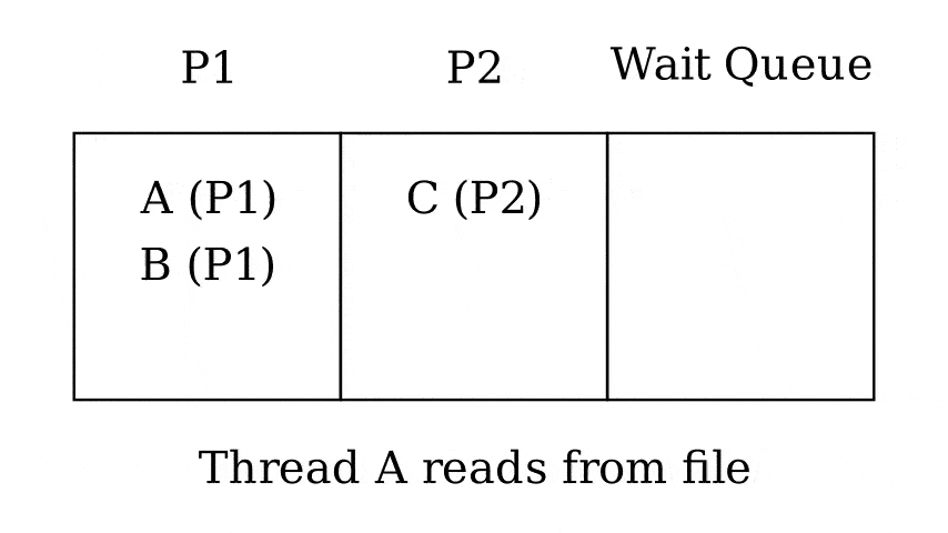 Slides 3730